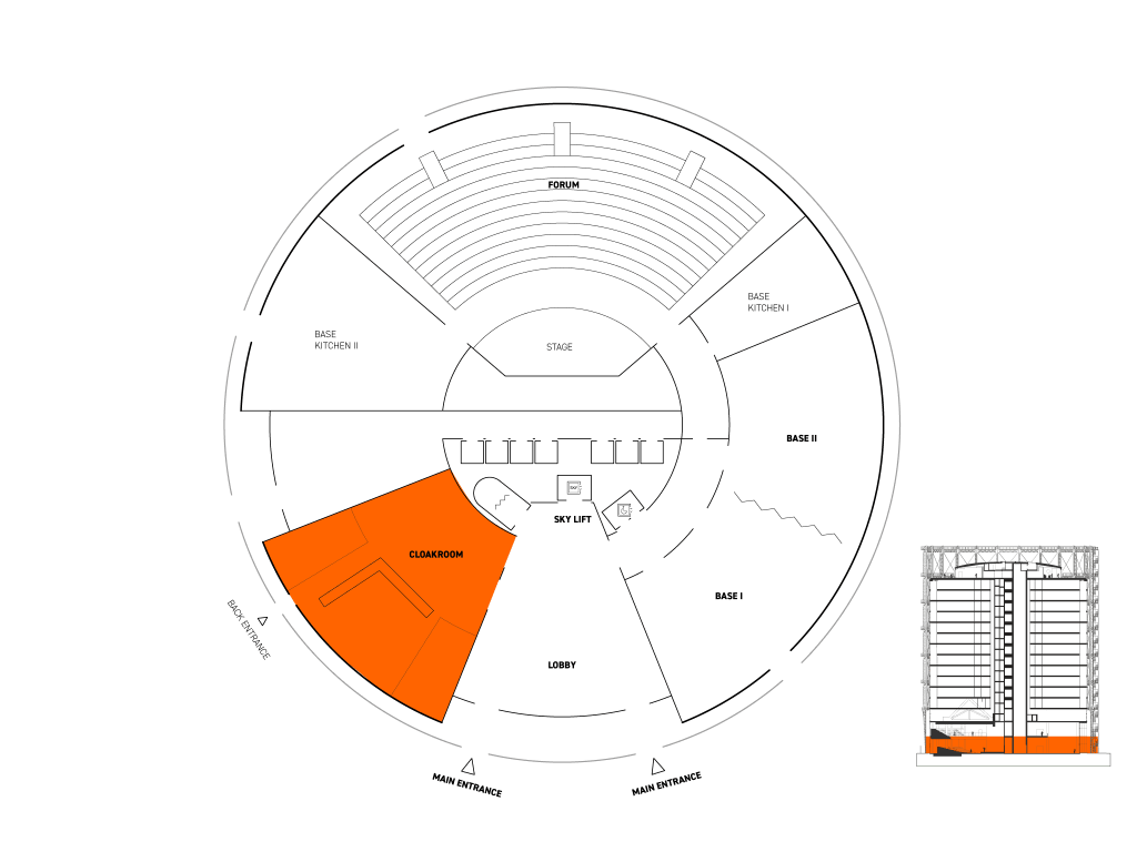 Gasometer - EUREF Event
